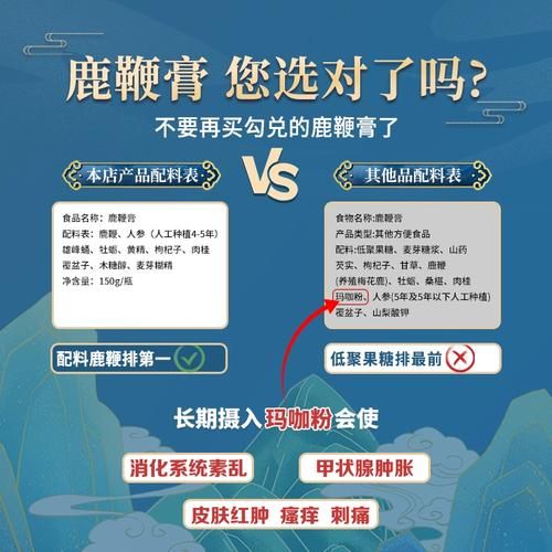 鹿鞭膏的功效与作用_鹿鞭膏适合什么人吃-第1张图片-山城妙识
