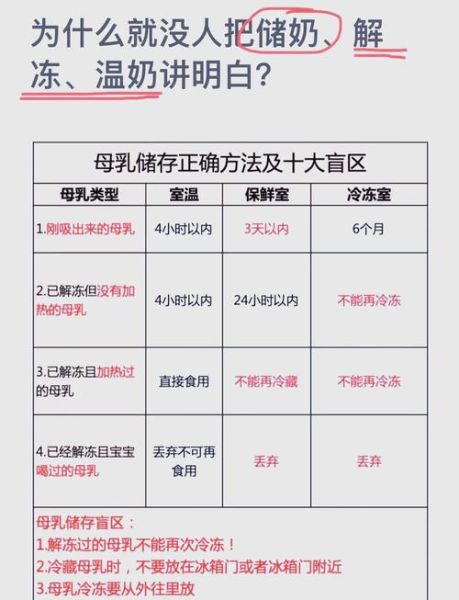 牛奶冻冰还能喝吗_解冻后口感会变差吗-第3张图片-山城妙识