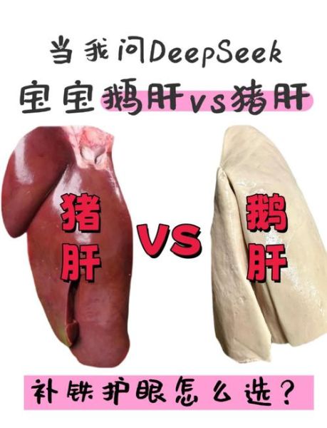 猪肝和鸡肝哪个更补铁_吃肝真的养肝吗-第2张图片-山城妙识
