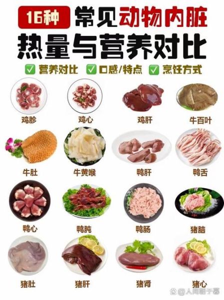 猪肝和鸡肝哪个更补铁_吃肝真的养肝吗-第1张图片-山城妙识