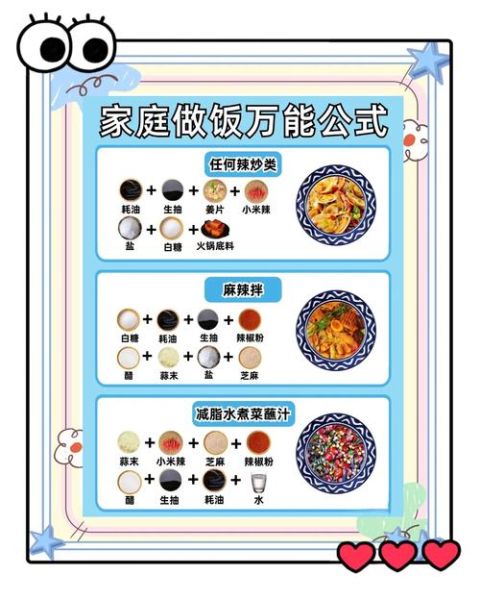 烹饪24法口诀是什么_如何快速掌握-第1张图片-山城妙识 烹饪24法口诀是什么_如何快速掌握-第1张图片-山城妙识