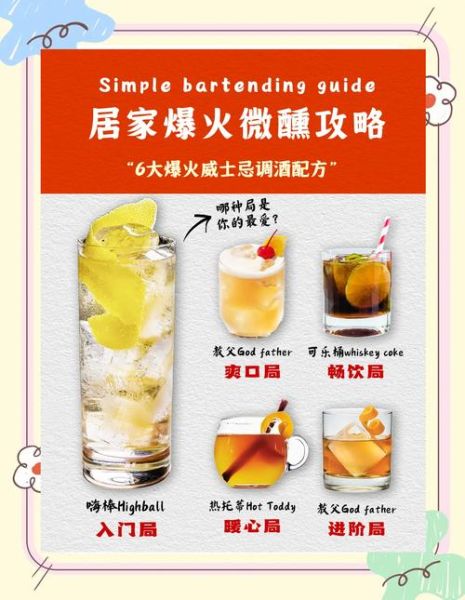 世界25款经典鸡尾酒有哪些_如何在家调制-第3张图片-山城妙识 世界25款经典鸡尾酒有哪些_如何在家调制-第3张图片-山城妙识