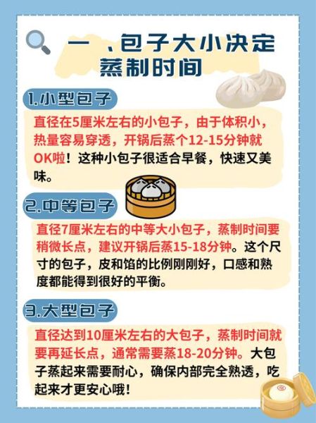 蒸肉包子需要多长时间_蒸肉包子多久能熟-第1张图片-山城妙识