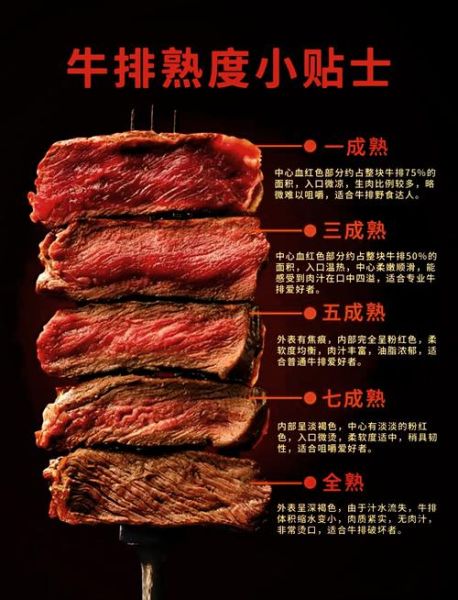 牛扒几成熟怎么说_牛排熟度英文对照-第2张图片-山城妙识 牛扒几成熟怎么说_牛排熟度英文对照-第2张图片-山城妙识