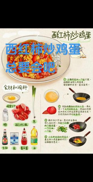 番茄炒鸡蛋怎么做好吃_番茄炒鸡蛋的做法步骤-第1张图片-山城妙识