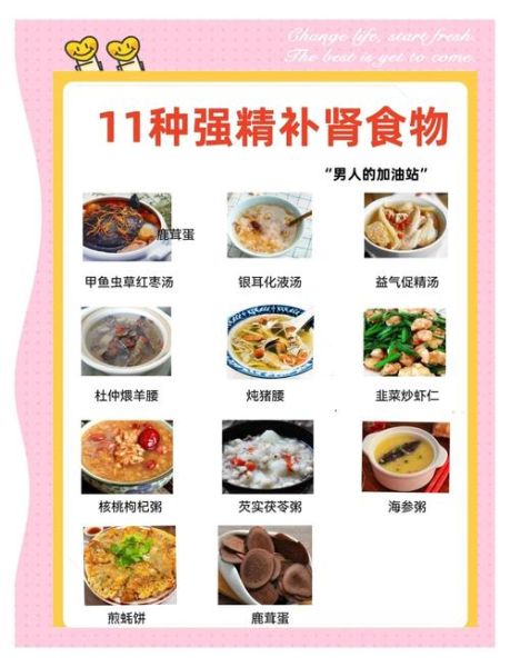 肾虚吃什么食物最好_肾虚补什么食材见效快-第1张图片-山城妙识 肾虚吃什么食物最好_肾虚补什么食材见效快-第1张图片-山城妙识