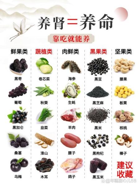 肾虚吃什么食物最好_肾虚补什么食材见效快-第3张图片-山城妙识 肾虚吃什么食物最好_肾虚补什么食材见效快-第3张图片-山城妙识
