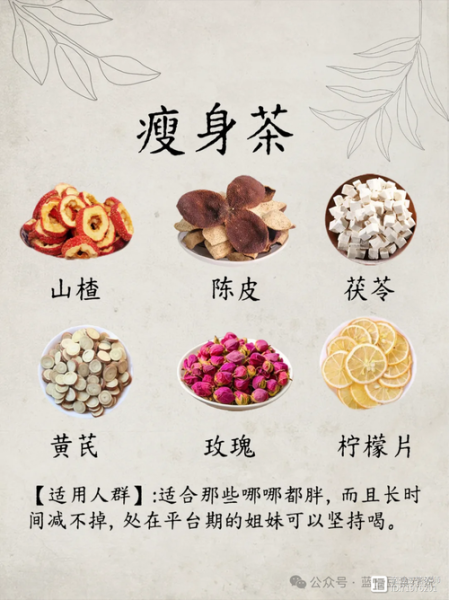 自制减肥茶配方_喝多久能瘦-第1张图片-山城妙识 自制减肥茶配方_喝多久能瘦-第1张图片-山城妙识