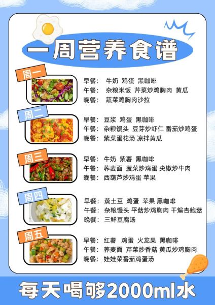 轻食菜谱怎么做_减脂晚餐吃什么-第3张图片-山城妙识 轻食菜谱怎么做_减脂晚餐吃什么-第3张图片-山城妙识