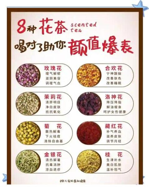 花茶有哪些种类_花茶怎么选-第2张图片-山城妙识 花茶有哪些种类_花茶怎么选-第2张图片-山城妙识