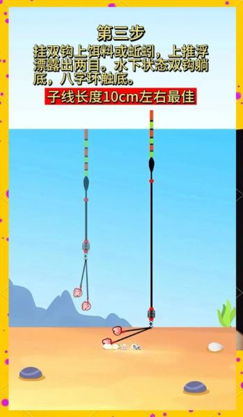 鲮鱼钓底还是钓浮_野钓实战技巧-第3张图片-山城妙识 鲮鱼钓底还是钓浮_野钓实战技巧-第3张图片-山城妙识