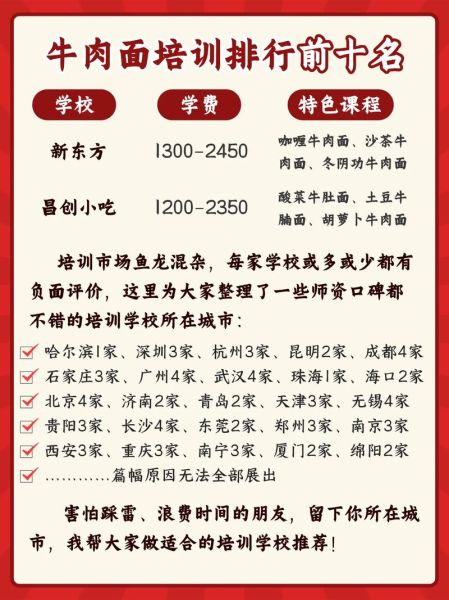 面条培训班哪家好_学面条技术哪里靠谱-第1张图片-山城妙识 面条培训班哪家好_学面条技术哪里靠谱-第1张图片-山城妙识