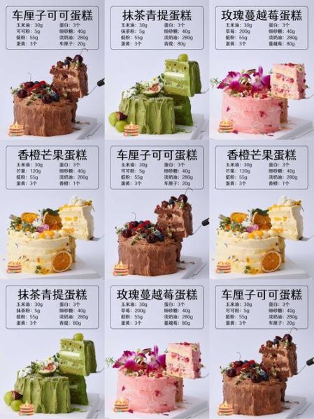 蛋糕图片100张简单_新手怎么选-第1张图片-山城妙识 蛋糕图片100张简单_新手怎么选-第1张图片-山城妙识
