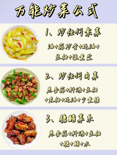 炒菜大全及做法_新手如何快速上手-第2张图片-山城妙识 炒菜大全及做法_新手如何快速上手-第2张图片-山城妙识