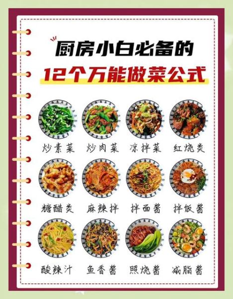 炒菜大全及做法_新手如何快速上手-第1张图片-山城妙识 炒菜大全及做法_新手如何快速上手-第1张图片-山城妙识