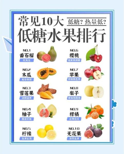 晚上减肥吃什么水果好_睡前能吃哪些低糖水果-第1张图片-山城妙识 晚上减肥吃什么水果好_睡前能吃哪些低糖水果-第1张图片-山城妙识