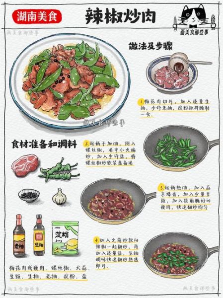 湘菜家常菜谱_湘菜怎么做才够辣-第1张图片-山城妙识