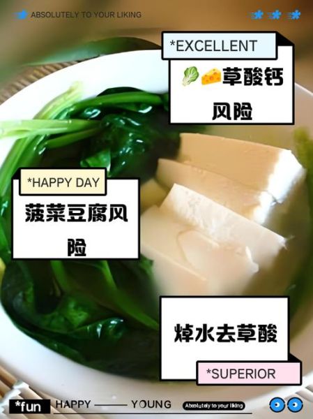 菠菜豆腐鸡蛋能一起吃吗_菠菜鸡蛋豆腐相克真相-第3张图片-山城妙识