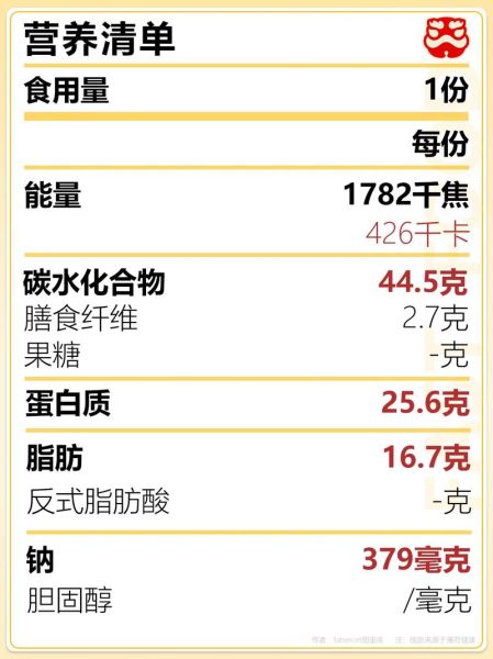 香辣鸡腿汉堡热量是多少_香辣鸡腿汉堡做法-第1张图片-山城妙识