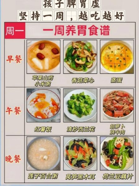 幼儿膳食食谱怎么做_如何搭配营养均衡-第2张图片-山城妙识