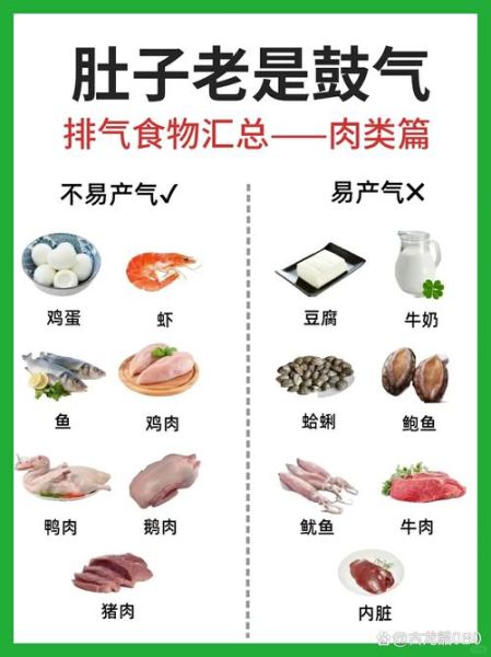 哪些食物最难消化_胃胀不消化怎么办-第3张图片-山城妙识 哪些食物最难消化_胃胀不消化怎么办-第3张图片-山城妙识