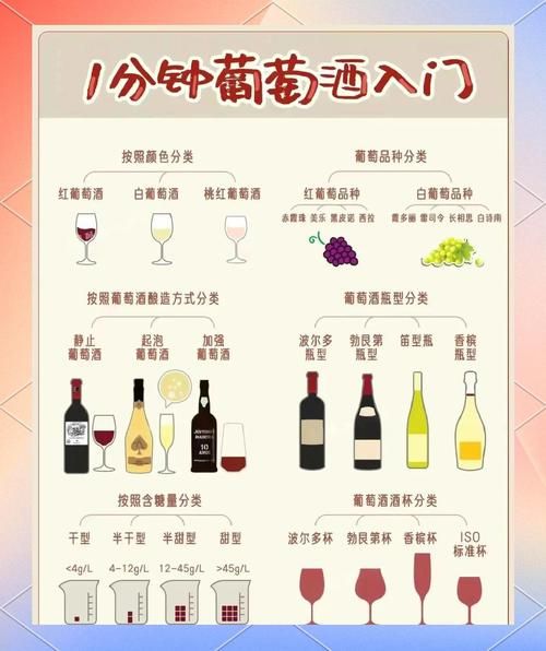 红酒做菜的做法大全_红酒入菜怎么选酒-第2张图片-山城妙识 红酒做菜的做法大全_红酒入菜怎么选酒-第2张图片-山城妙识