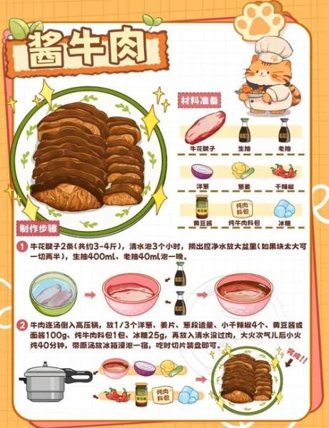 酱牛肉怎么做好吃_酱牛肉配方比例-第1张图片-山城妙识 酱牛肉怎么做好吃_酱牛肉配方比例-第1张图片-山城妙识