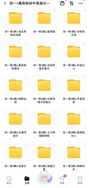 黑布林英语阅读适合几年级_如何提高阅读速度-第3张图片-山城妙识 黑布林英语阅读适合几年级_如何提高阅读速度-第3张图片-山城妙识