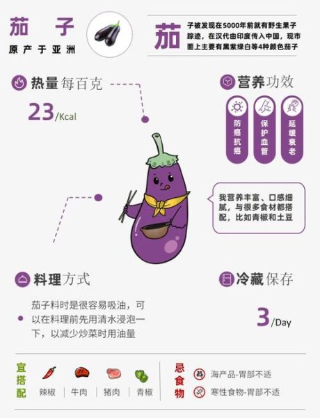 茄子怎么炒好吃_茄子营养价值有哪些-第1张图片-山城妙识 茄子怎么炒好吃_茄子营养价值有哪些-第1张图片-山城妙识