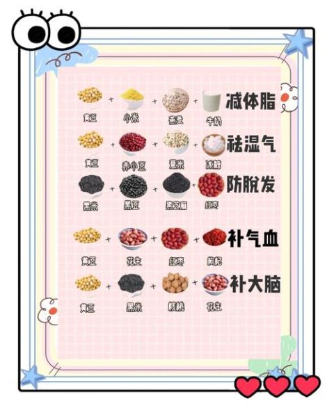 破壁机食谱大全_破壁机可以做什么-第3张图片-山城妙识