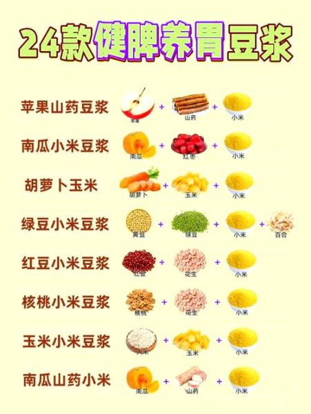 破壁机食谱大全_破壁机可以做什么-第2张图片-山城妙识