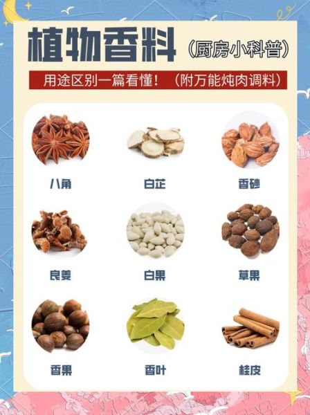 香料有哪些用途_香料图解大全-第1张图片-山城妙识