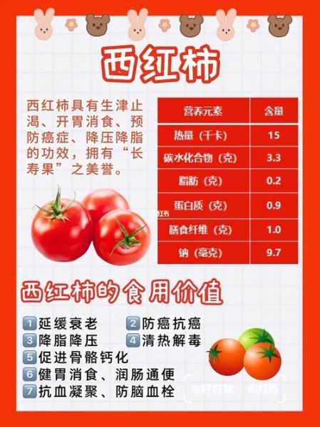 西红柿热量高吗_西红柿营养成分表-第1张图片-山城妙识 西红柿热量高吗_西红柿营养成分表-第1张图片-山城妙识