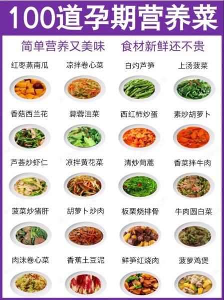 孕妇营养食谱家常菜_孕早期吃什么好-第1张图片-山城妙识