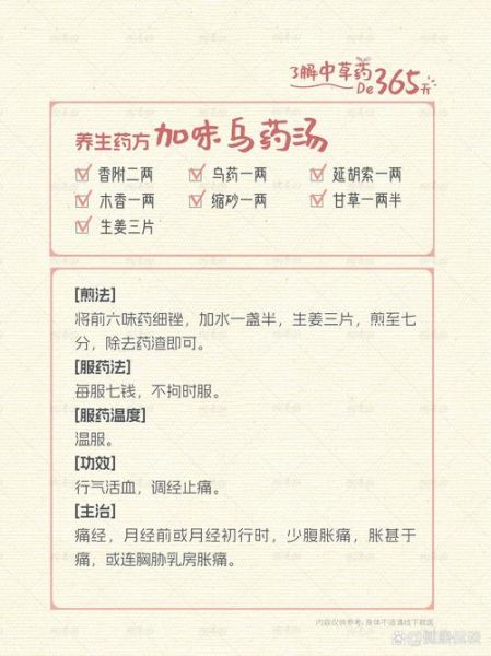 醋香附的功效与作用_醋香附主治什么病-第3张图片-山城妙识