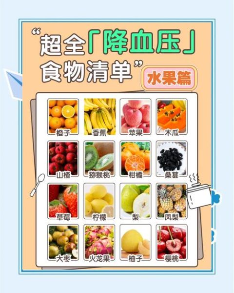 血压高吃什么好_血压高饮食注意事项-第2张图片-山城妙识