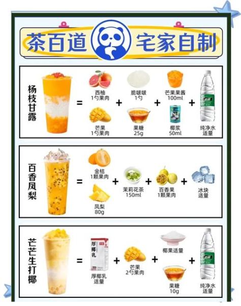 网红水果茶的做法和配方_如何在家复刻同款-第1张图片-山城妙识