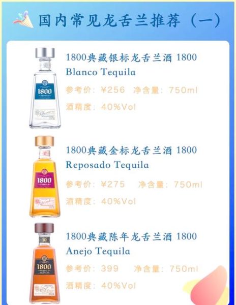 龙舌兰酒哪个牌子好喝_如何挑选高品质龙舌兰-第2张图片-山城妙识 龙舌兰酒哪个牌子好喝_如何挑选高品质龙舌兰-第2张图片-山城妙识