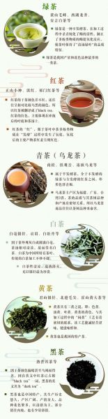 绿茶和红茶哪个减肥效果好_六大茶类功效区别-第3张图片-山城妙识 绿茶和红茶哪个减肥效果好_六大茶类功效区别-第3张图片-山城妙识
