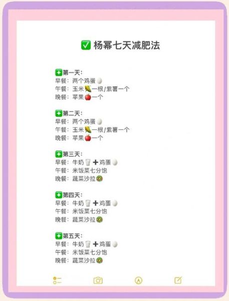 学生减肥法一周瘦十斤_真的可行吗-第1张图片-山城妙识 学生减肥法一周瘦十斤_真的可行吗-第1张图片-山城妙识