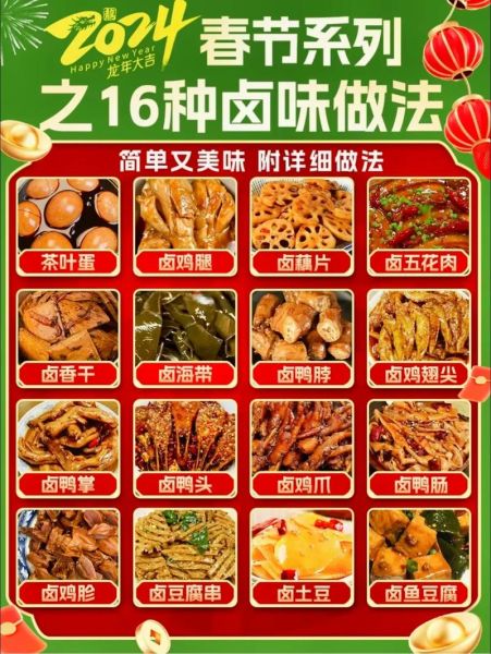 卤菜摊必买哪些菜_卤味新手怎么选-第2张图片-山城妙识 卤菜摊必买哪些菜_卤味新手怎么选-第2张图片-山城妙识