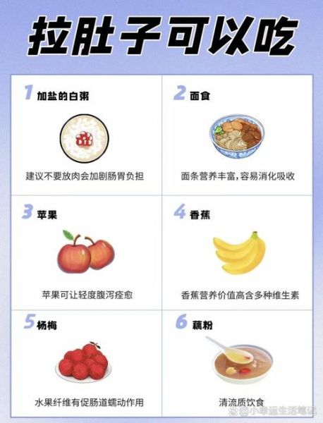 腹泻吃什么饭菜比较好_腹泻饮食注意事项-第3张图片-山城妙识 腹泻吃什么饭菜比较好_腹泻饮食注意事项-第3张图片-山城妙识