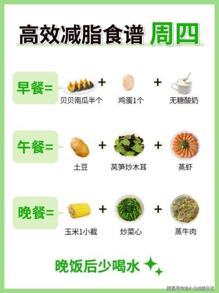 人瘦吃什么容易长胖_增重食谱推荐-第3张图片-山城妙识 人瘦吃什么容易长胖_增重食谱推荐-第3张图片-山城妙识