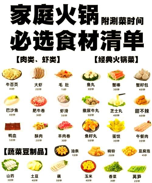 麻辣火锅食材有哪些_怎么选才够正宗-第2张图片-山城妙识 麻辣火锅食材有哪些_怎么选才够正宗-第2张图片-山城妙识