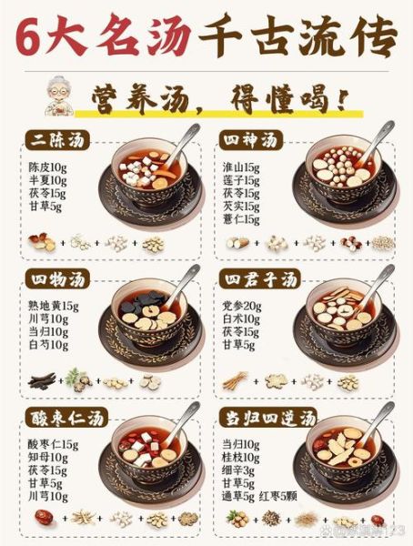 中药养生汤怎么做_适合长期喝的中药养生汤有哪些-第2张图片-山城妙识 中药养生汤怎么做_适合长期喝的中药养生汤有哪些-第2张图片-山城妙识