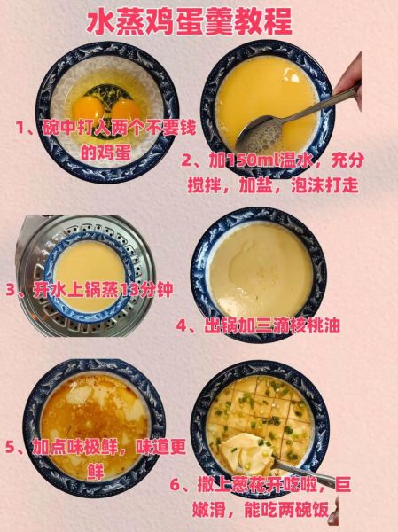 鸡蛋糕蒸多久_鸡蛋糕蒸几分钟才熟-第1张图片-山城妙识 鸡蛋糕蒸多久_鸡蛋糕蒸几分钟才熟-第1张图片-山城妙识