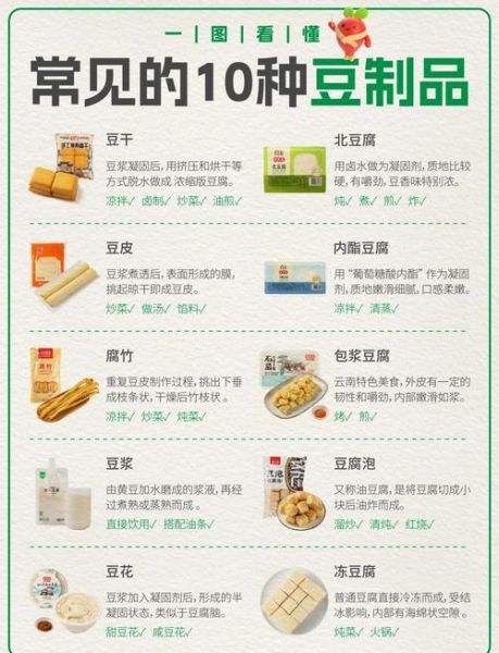 豆类食品有哪些好处_如何科学搭配-第1张图片-山城妙识 豆类食品有哪些好处_如何科学搭配-第1张图片-山城妙识