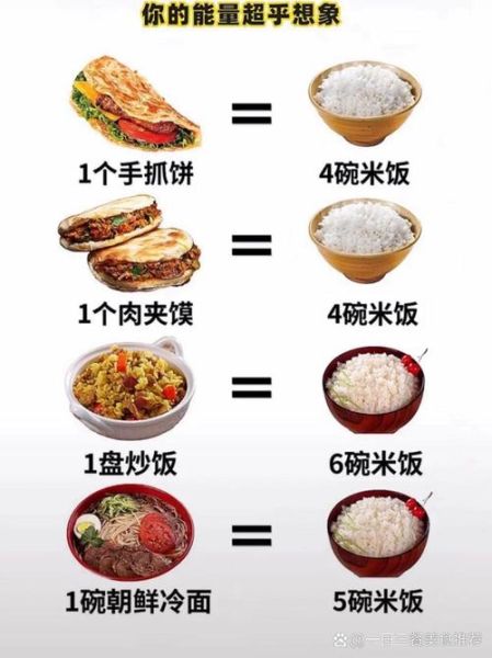 饭类大全有哪些_米饭种类怎么区分-第1张图片-山城妙识