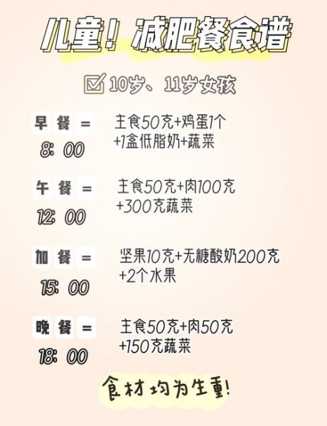 11岁儿童每天吃什么_如何科学搭配三餐-第2张图片-山城妙识 11岁儿童每天吃什么_如何科学搭配三餐-第2张图片-山城妙识