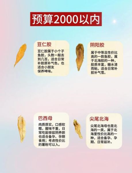 鮸鱼胶多少钱一斤_鮸鱼胶和黄花胶区别-第1张图片-山城妙识 鮸鱼胶多少钱一斤_鮸鱼胶和黄花胶区别-第1张图片-山城妙识